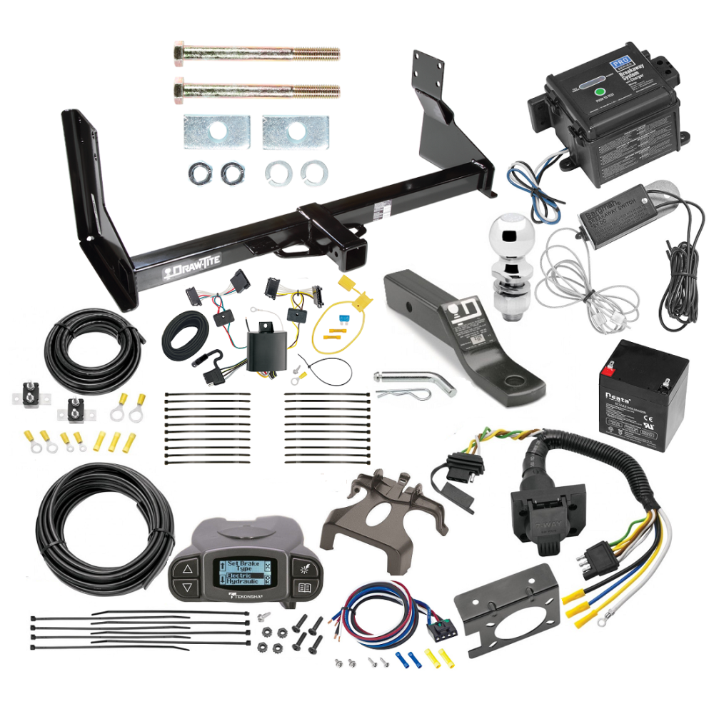 Trailer Hitch and Brake Control Kit For 14-21 Mercedes-Benz ...