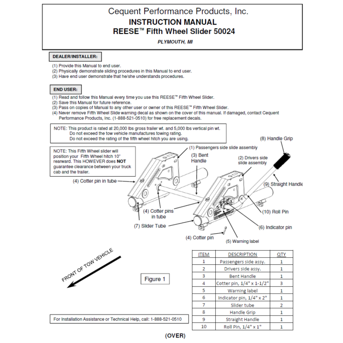 Reese Dual Jaw 20K Fifth Wheel Trailer Hitch w/ Round Tube Slider and ...